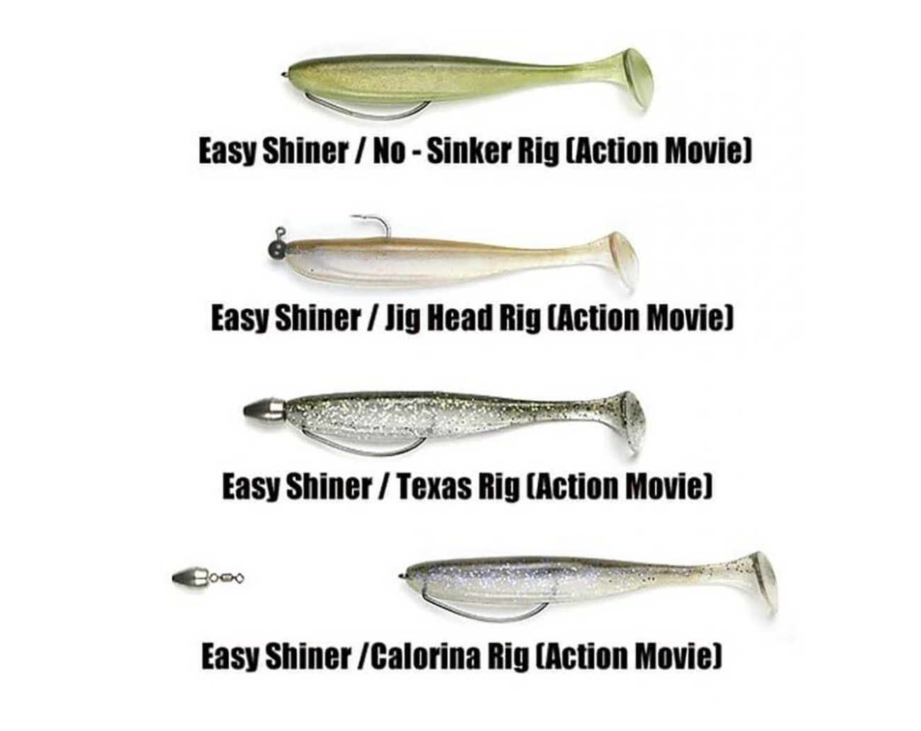 Keitech Easy Shiner 8,5cm | Fiskedrag - Abborre & Gösjigg